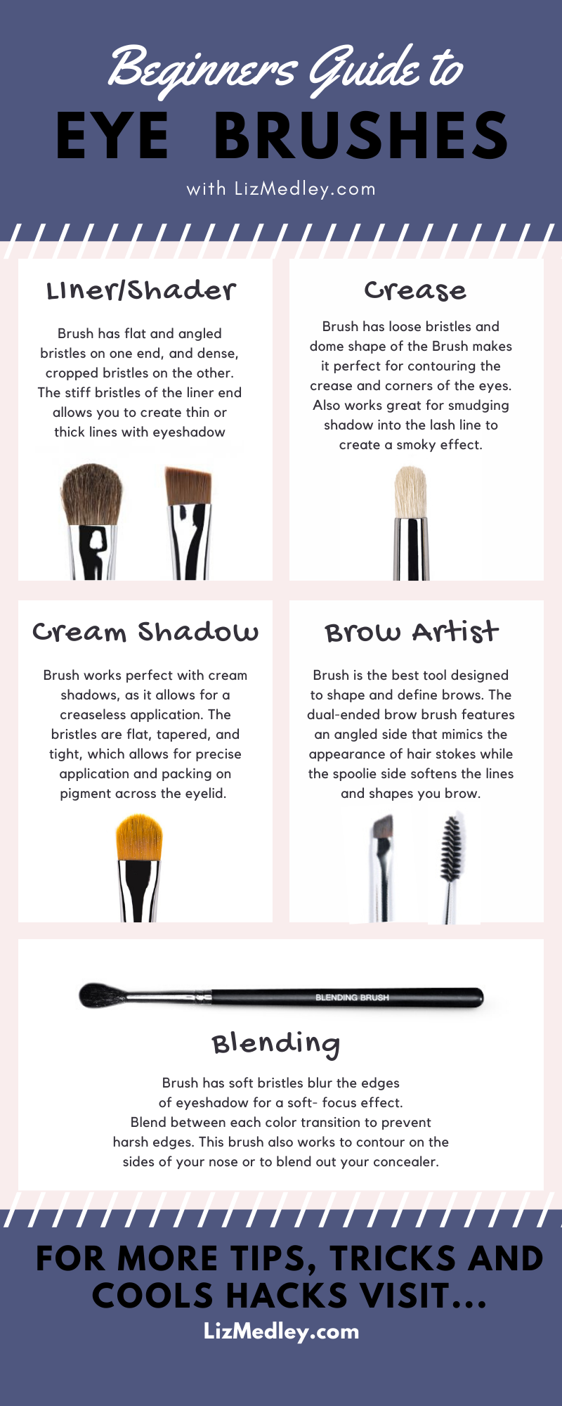 Eye Makeup Brushes and Their Uses.